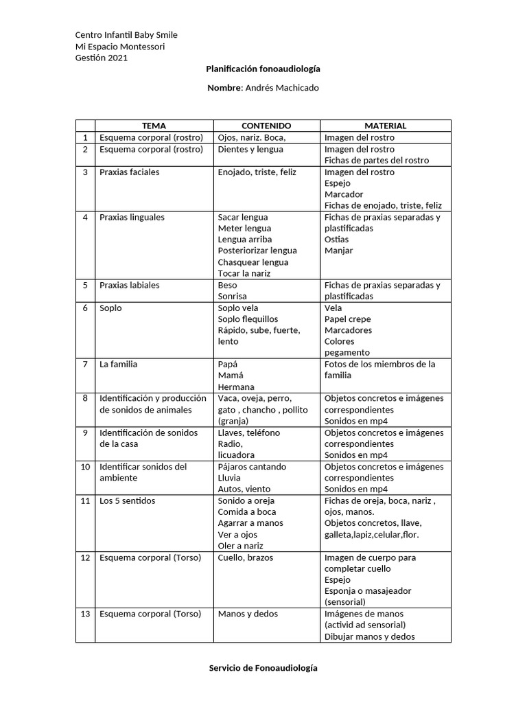 FGA-andrés Machicado | PDF