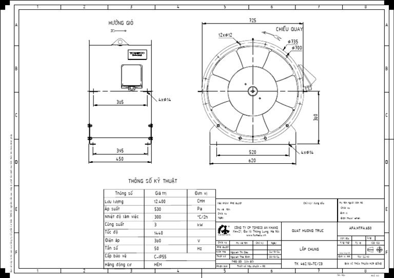 AFA HTFA 650 3kW 4P | PDF
