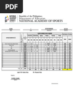 Activity Sheet (Paghahambing) | PDF | Language Arts & Discipline