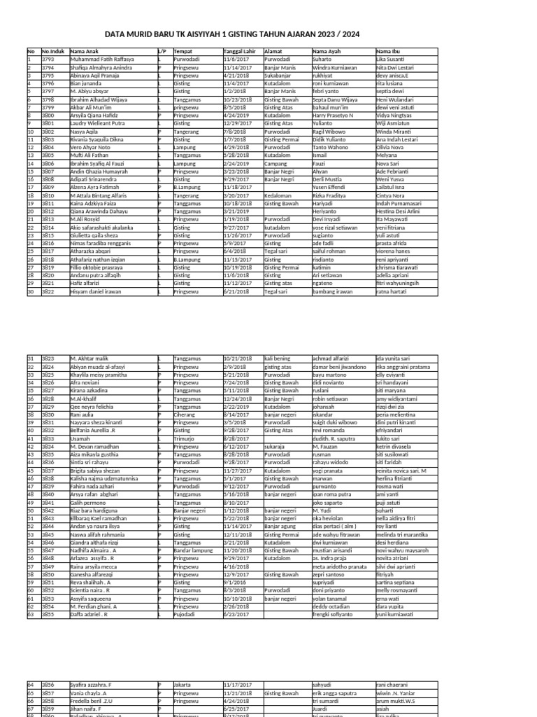 Data Murid Baru TH 2023-2024 | PDF