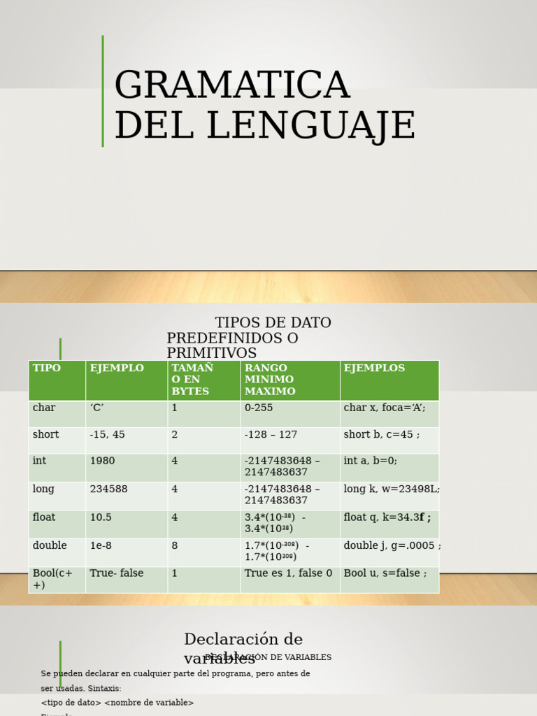 Gramatica Del Lenguaje - 1 - Standar | PDF | Lenguaje de programación ...