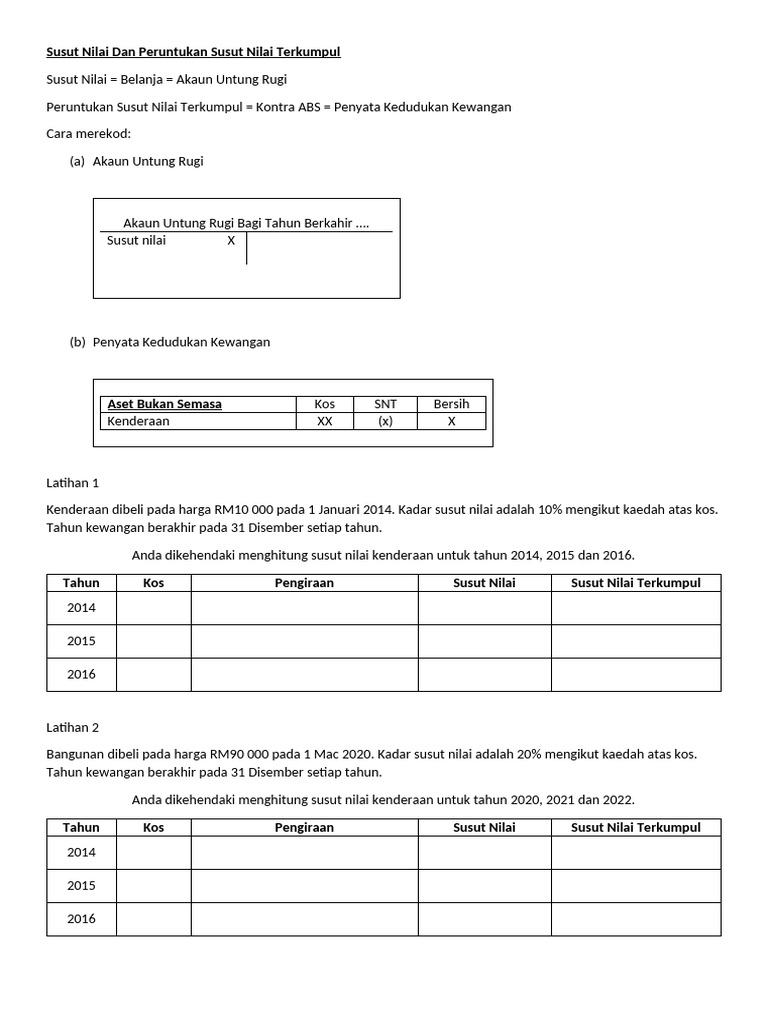 Susut Nilai Dan Peruntukan Susut Nilai Terkumpul | PDF