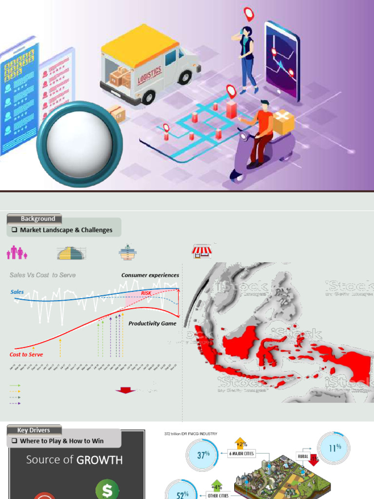 2ndary Last-Mile Delivery Route Optimization | PDF