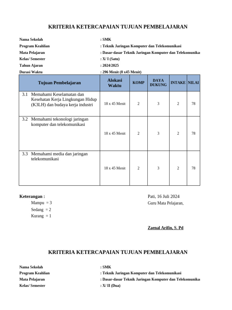 KKTP KKM | PDF | Komputer