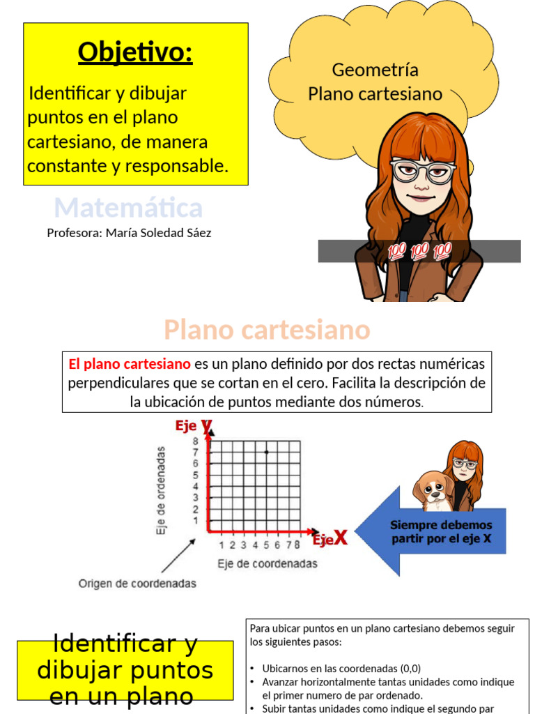 Dibujo y Ubicación en el Plano Cartesiano | PDF | Rotación | Física ...
