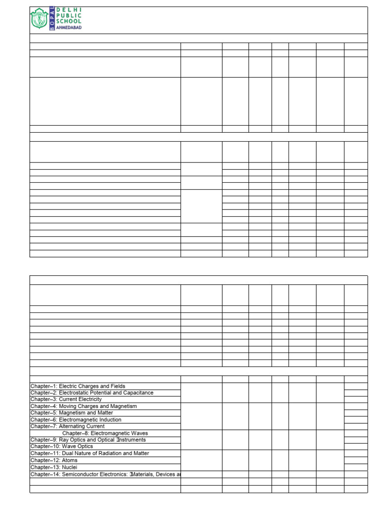 Delhi Public School - Bopal, Ahmedabad Preboard Examination 2024-25 ...