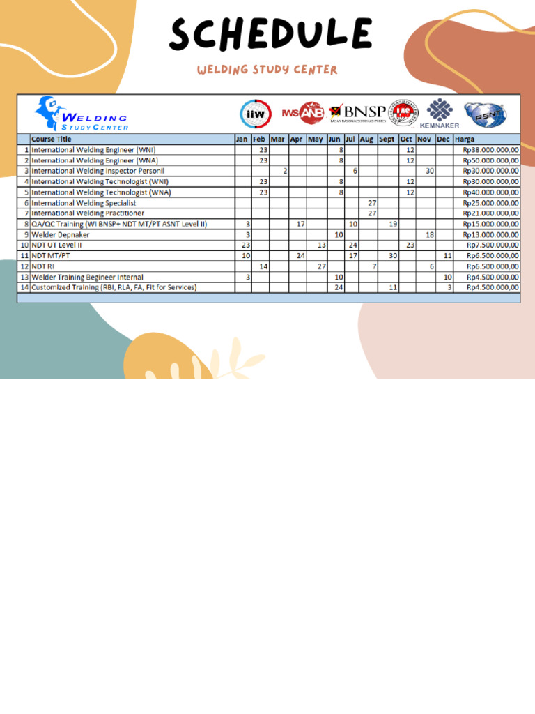 Price List Training WSC | PDF