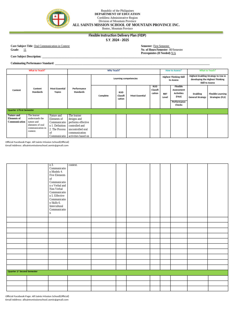 FIDP-TEMPLATE-SENIOR-HIGH | PDF | Communication | Learning