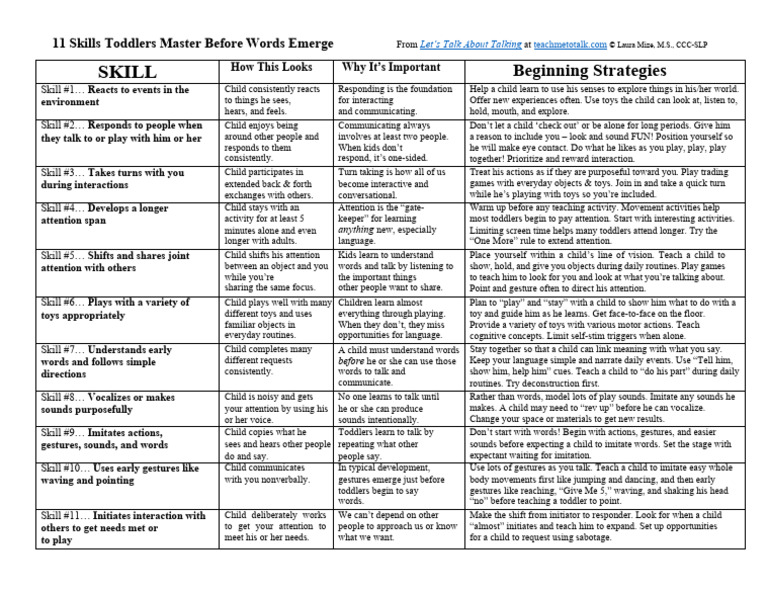 11 Skills Toddlers Master Before Words Emerge | PDF | Attention | Gesture