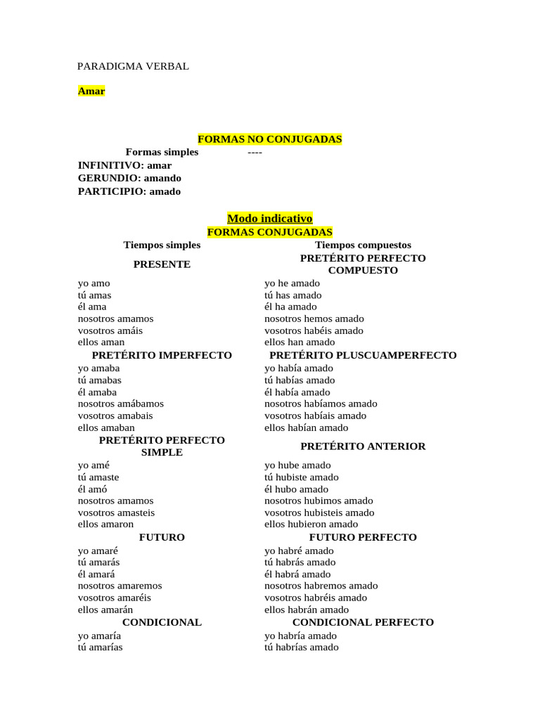 Paradigma Verbal-2023 | PDF | Morfología Lingüística | Sintaxis