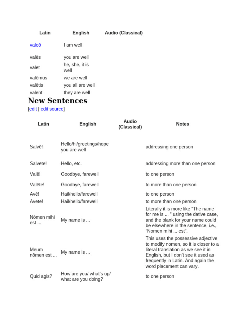 Latin Greetings and Well-Being Phrases | PDF | Linguistics | Language ...