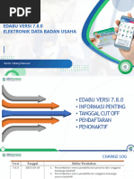 Panduan Penggunaan EDABU BPJS Kesehatan | PDF | Bisnis