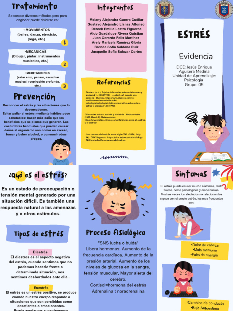 Triptico Del Estres | PDF | Estrés (biología) | Medicina CLINICA