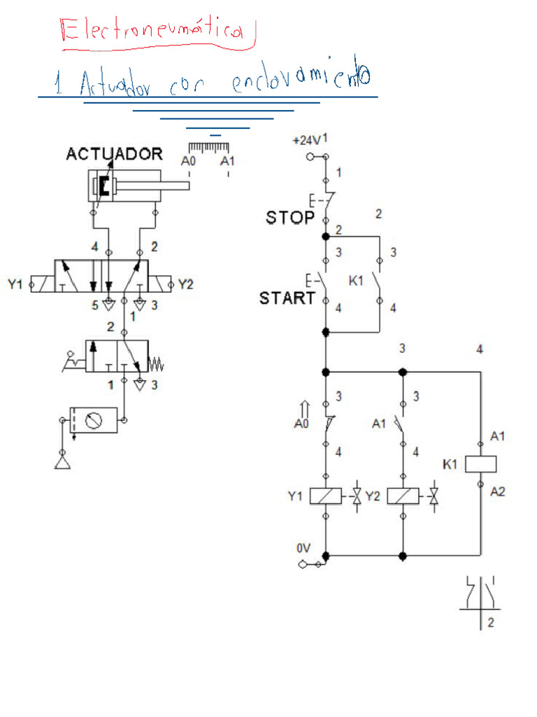 ELECTRONEUMATICA | PDF
