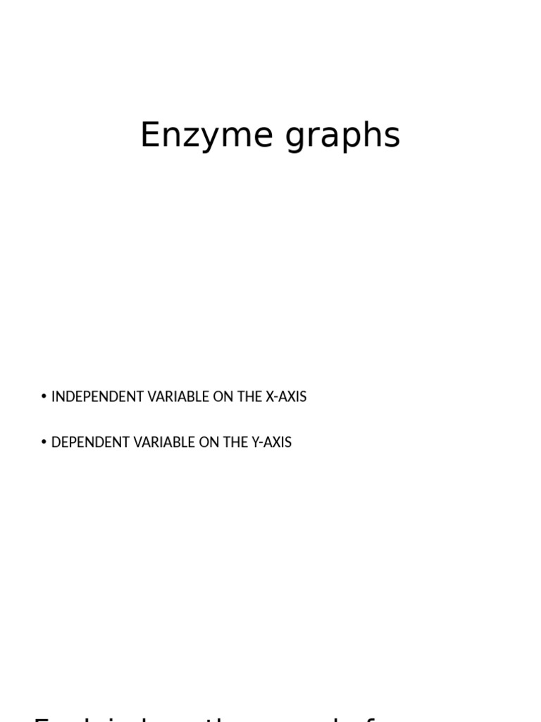Enzyme Graphs | PDF | Enzyme | Chemical Reactions