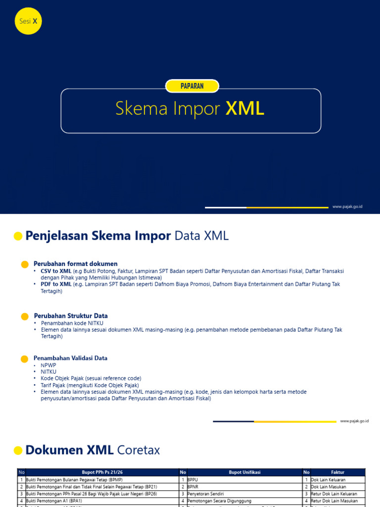 Skema Impor XML Coretax dan Panduan | PDF