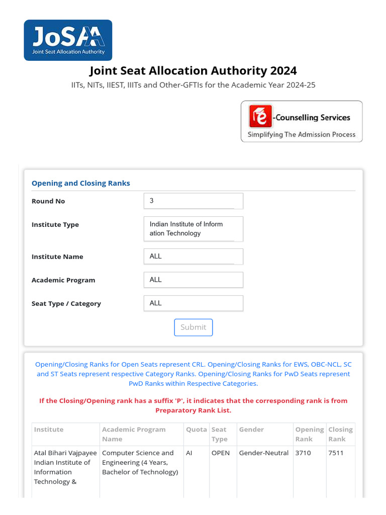 JoSAA Cutoff 2024 IIIT Round 3 | PDF | Engineering | Science
