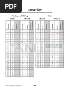 Digital SAT 10 Answer Keys | PDF