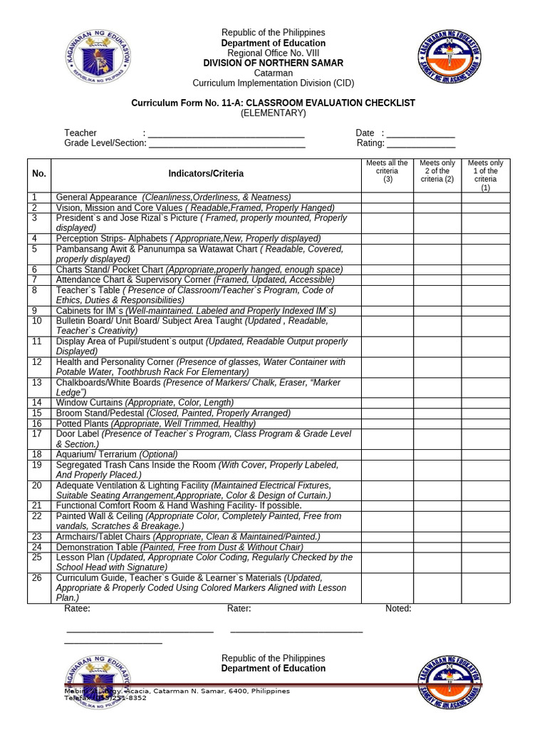 Classroom Evaluation Checklist | PDF | Teachers | Classroom