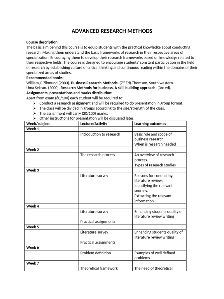 Advanced Research Methods | PDF | Methodology | Survey Methodology
