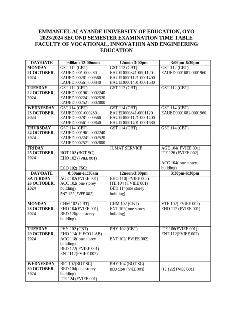 Wa0000. | PDF | Technology & Engineering