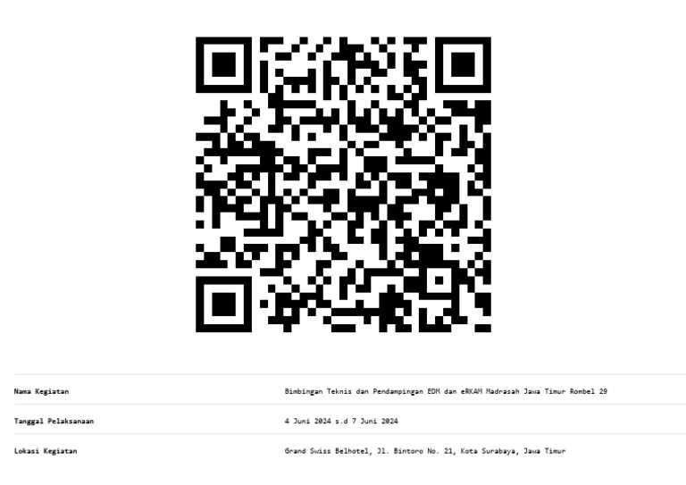 QR Code Bimbingan Teknis Dan Pendampingan EDM Dan ERKAM Madrasah Jawa Timur Rombel 29 | PDF | Seni