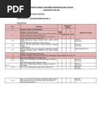 Panduan Pemeriksaan Dalaman Ap 308 Dan Pemeriksaan Mengejut Ap 309 | PDF