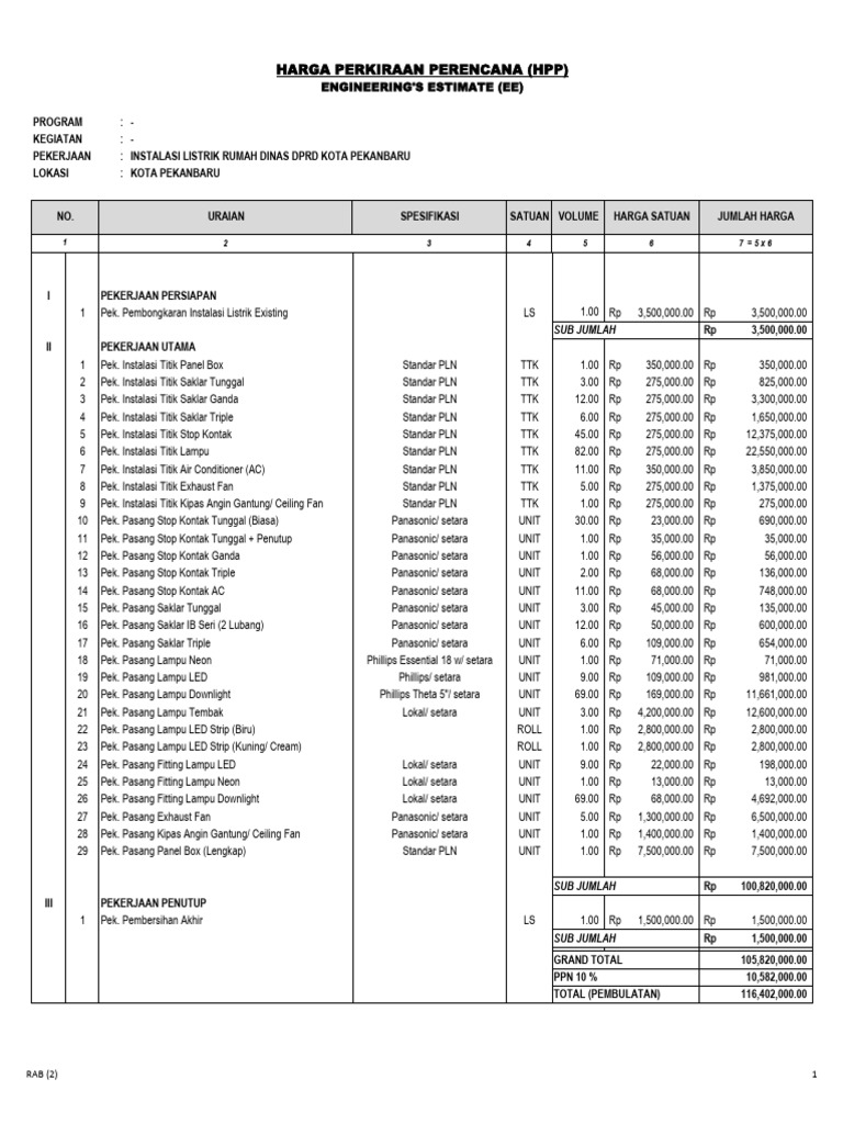 Rab-Instalasi Listrik Rumdis DPRD | PDF