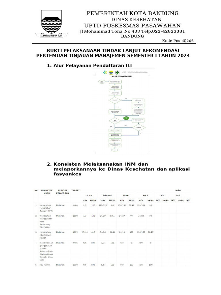 1.6.3. F Bukti Tindak Lanjut Rekomendasi Hasil RTM PSW | PDF