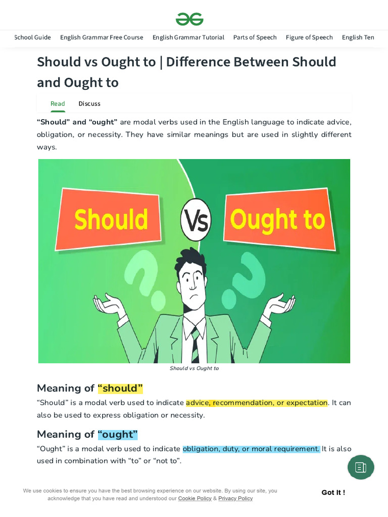 English Grammar (Difference Between Should and Ought To) (Nov-3) (Fri ...