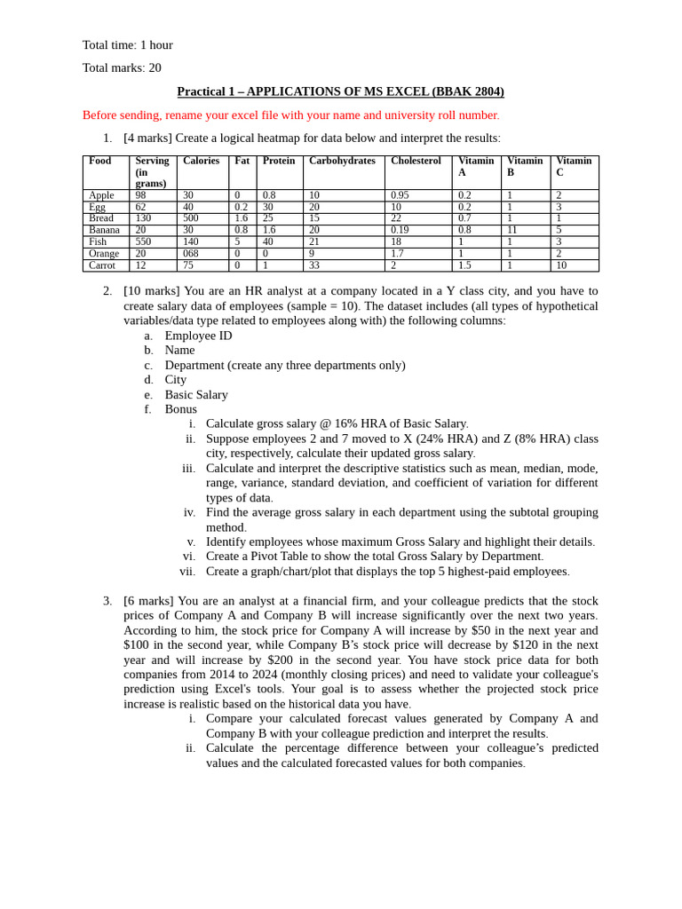 Practical 1 | PDF | Standard Deviation | Foods