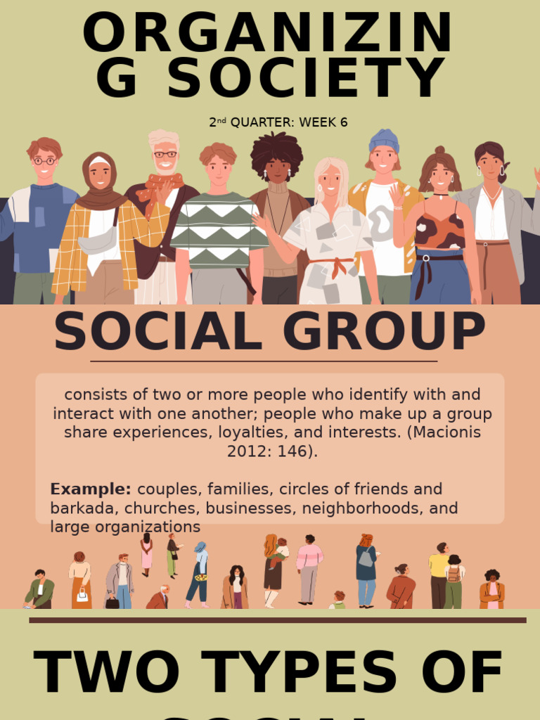 Understanding Social Groups and Types | PDF | Society | Psychological ...