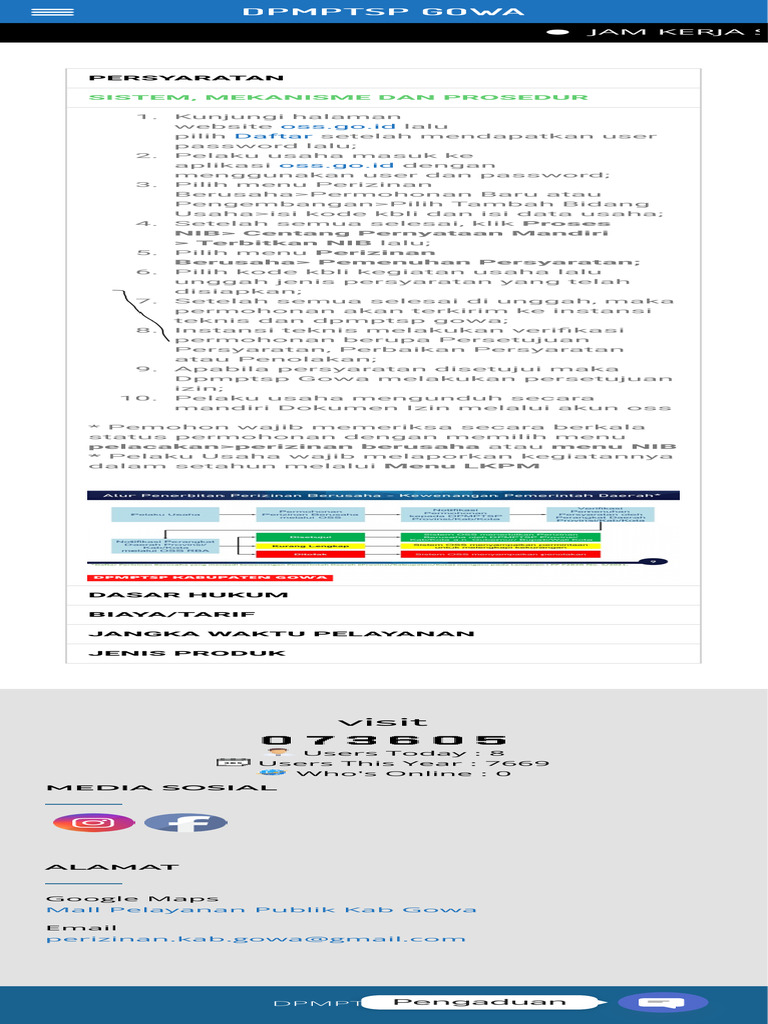 Persyaratan Izin Oss - DPMPTSP Gowa | PDF