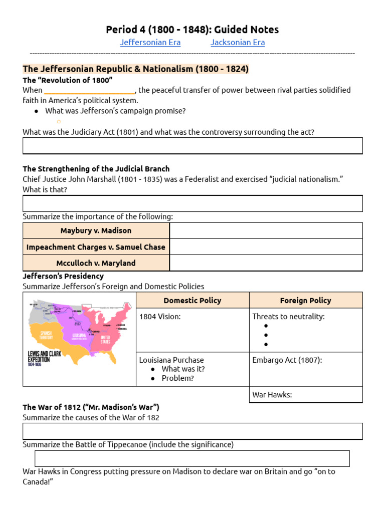 Period 4 Guided Notes | PDF | Andrew Jackson | James Madison