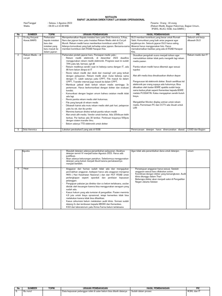 Form Notulen Rapat DLU TGL 27 Juni (Ok) | PDF | Komputer