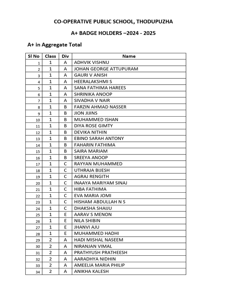 A1 in Aggregate Total | PDF