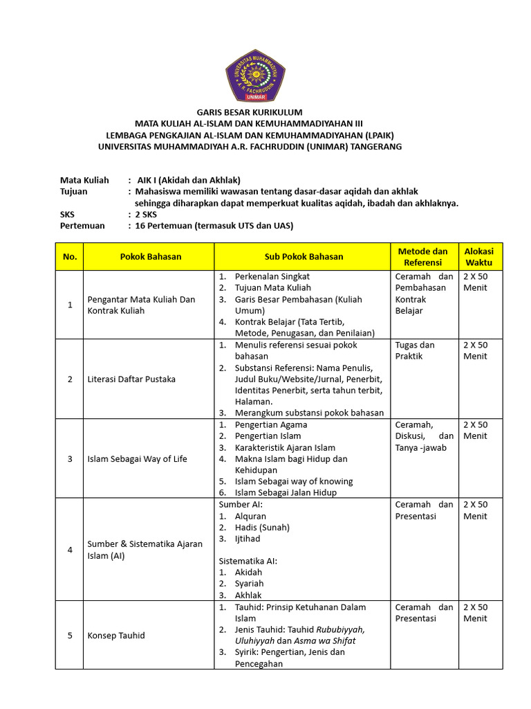 Silabus AIK I (Akidah Dan Akhlak) - Updated 19 September 2024 | PDF