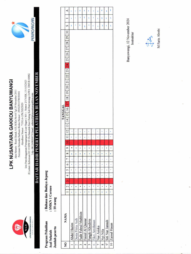 Absensi Siswa November | PDF