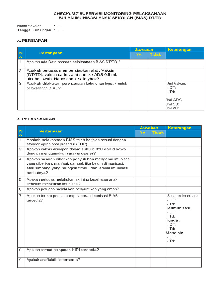 Checklist BIAS DT/TD untuk Sekolah | PDF