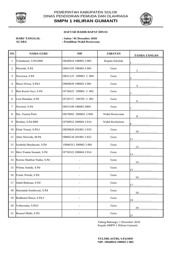 DFTR HDR Rapat Dinas 2018 | PDF