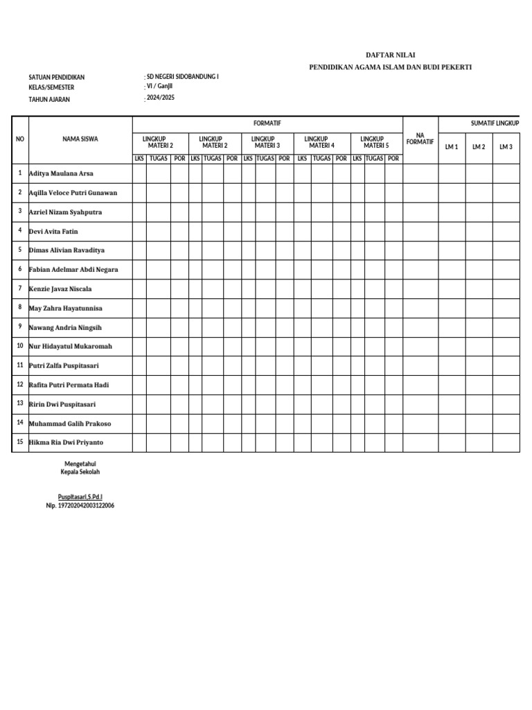 Daftar Nilai Kelas 1 Kumer 2324 | PDF