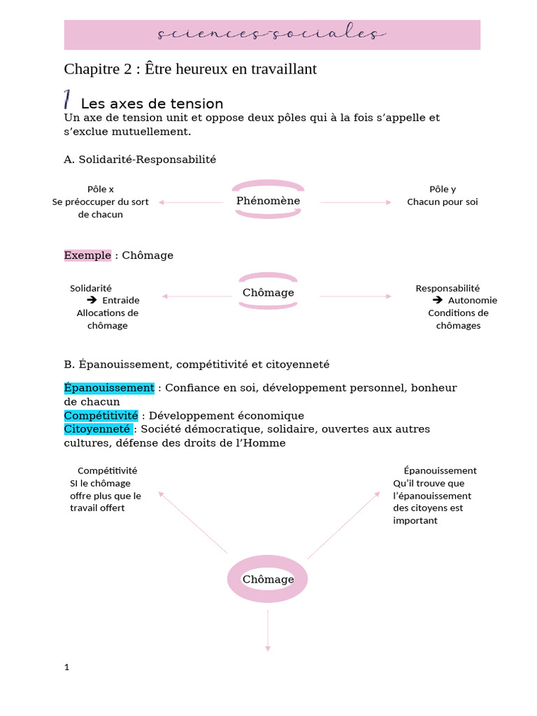 Travail, solidarité et concertation sociale | PDF | Salaires | Chômage