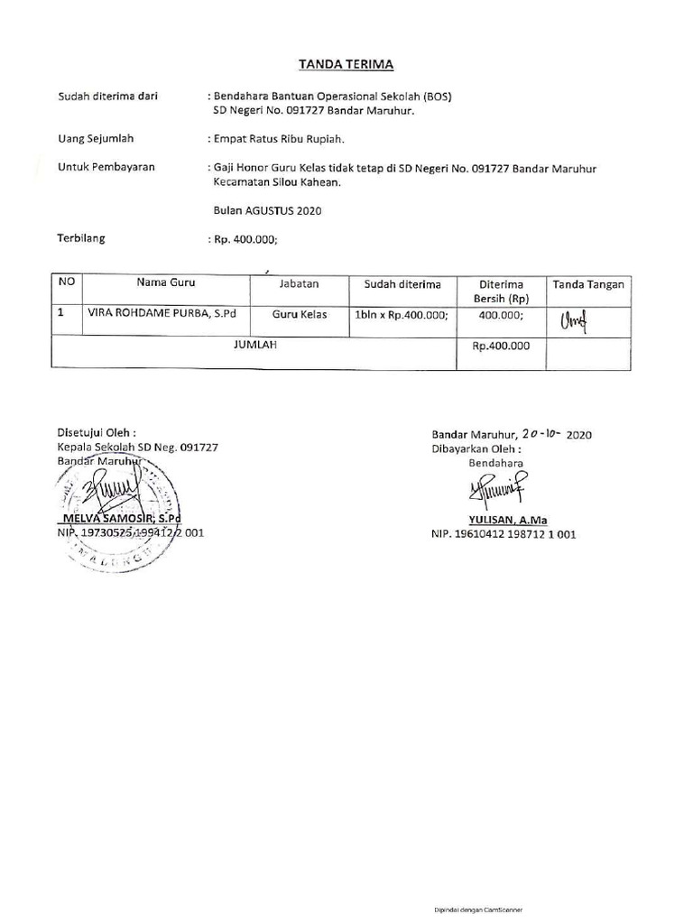 Vira slip gaji 2020_compressed | PDF