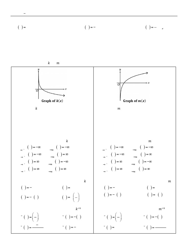 Practice 2.11 Logarithmic Functions | PDF | Function (Mathematics ...