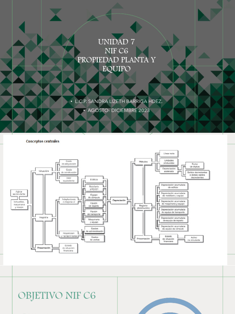 Unidad 7 Nif C6 | PDF | Depreciación | Costo