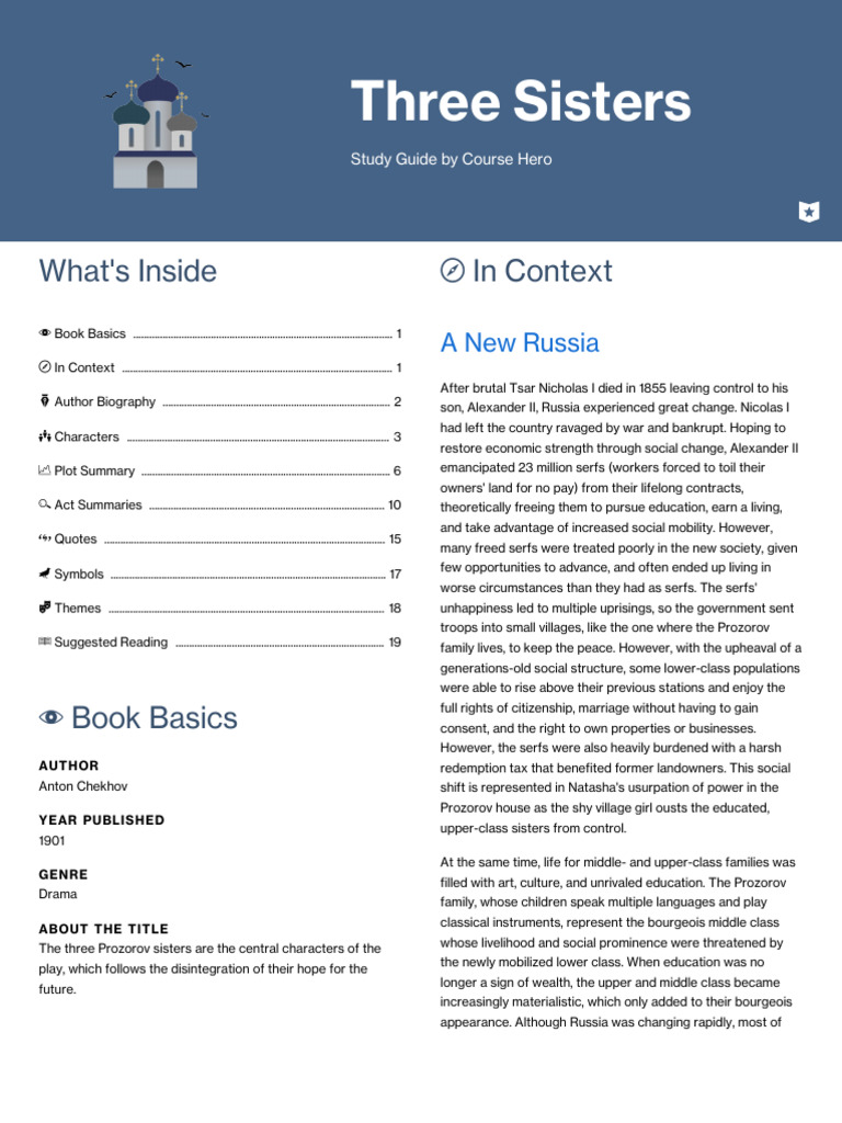 Anton Chekhov's Three Sisters | PDF | Anton Chekhov