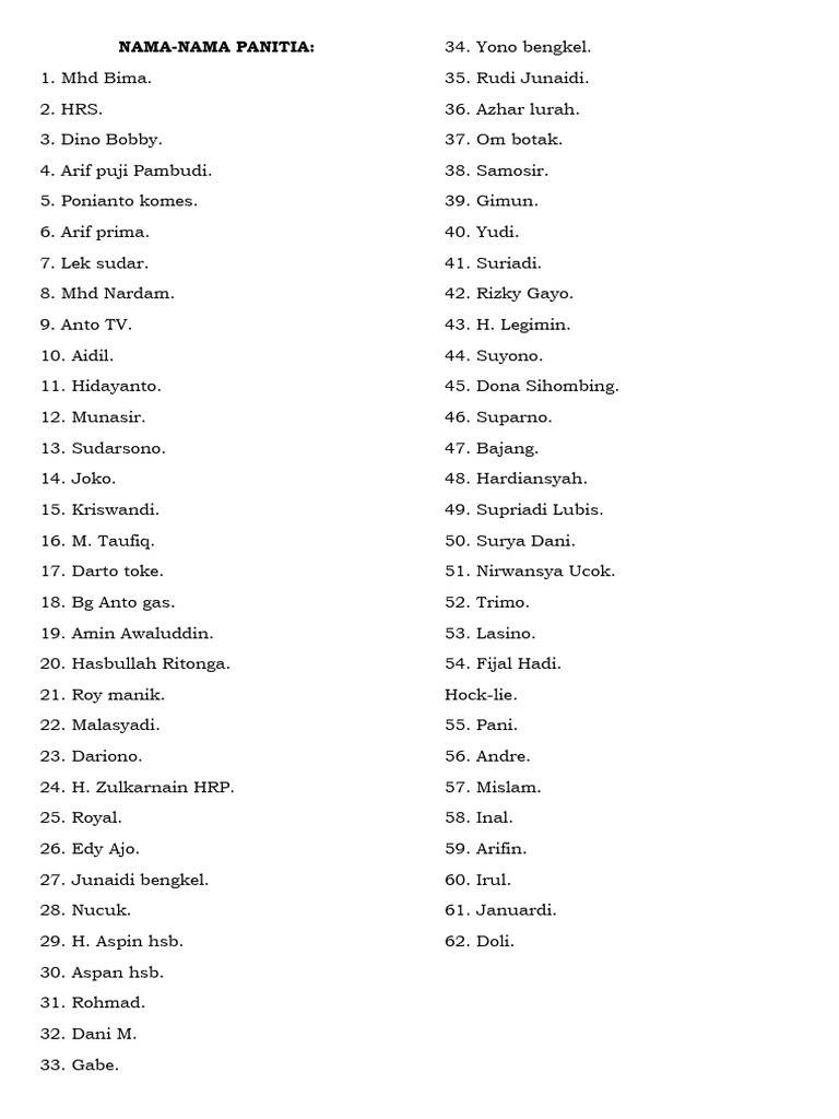 Nama Panitia | PDF | Perjalanan