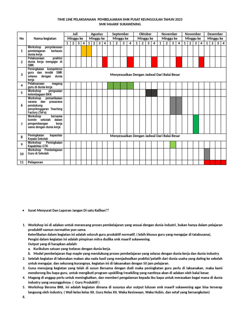 Time Line Pelaksanaan Pembelajaran SMK Pusat Keunggulan Tahun 2023 | PDF