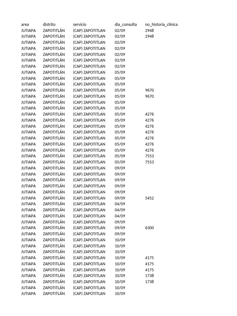 Sigsa 3 Detallado Plano | PDF | Bisnis