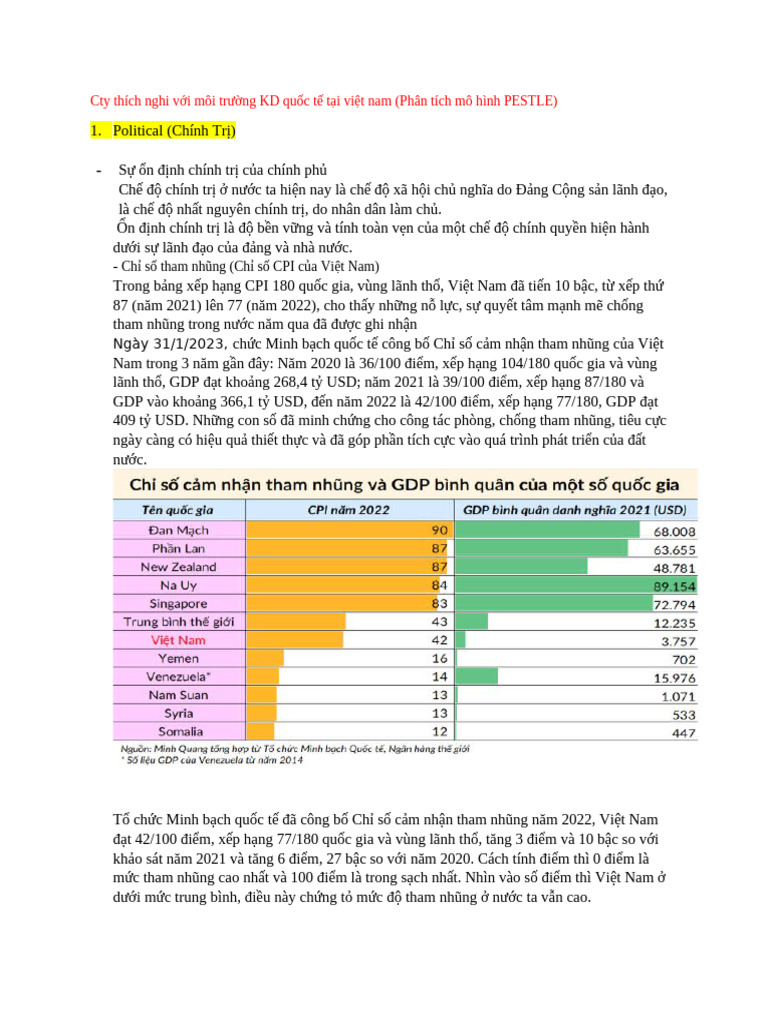 Phần 2 - mô hình PESTLE | PDF
